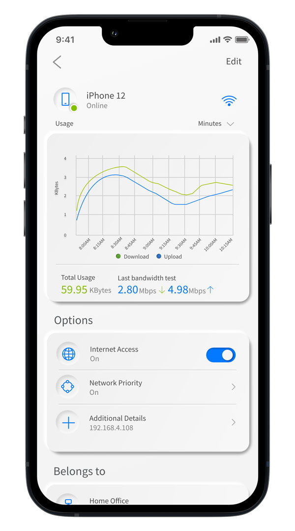 Consolidated MyNetwork