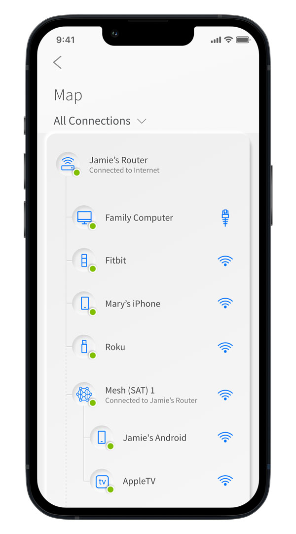 Consolidated MyNetwork