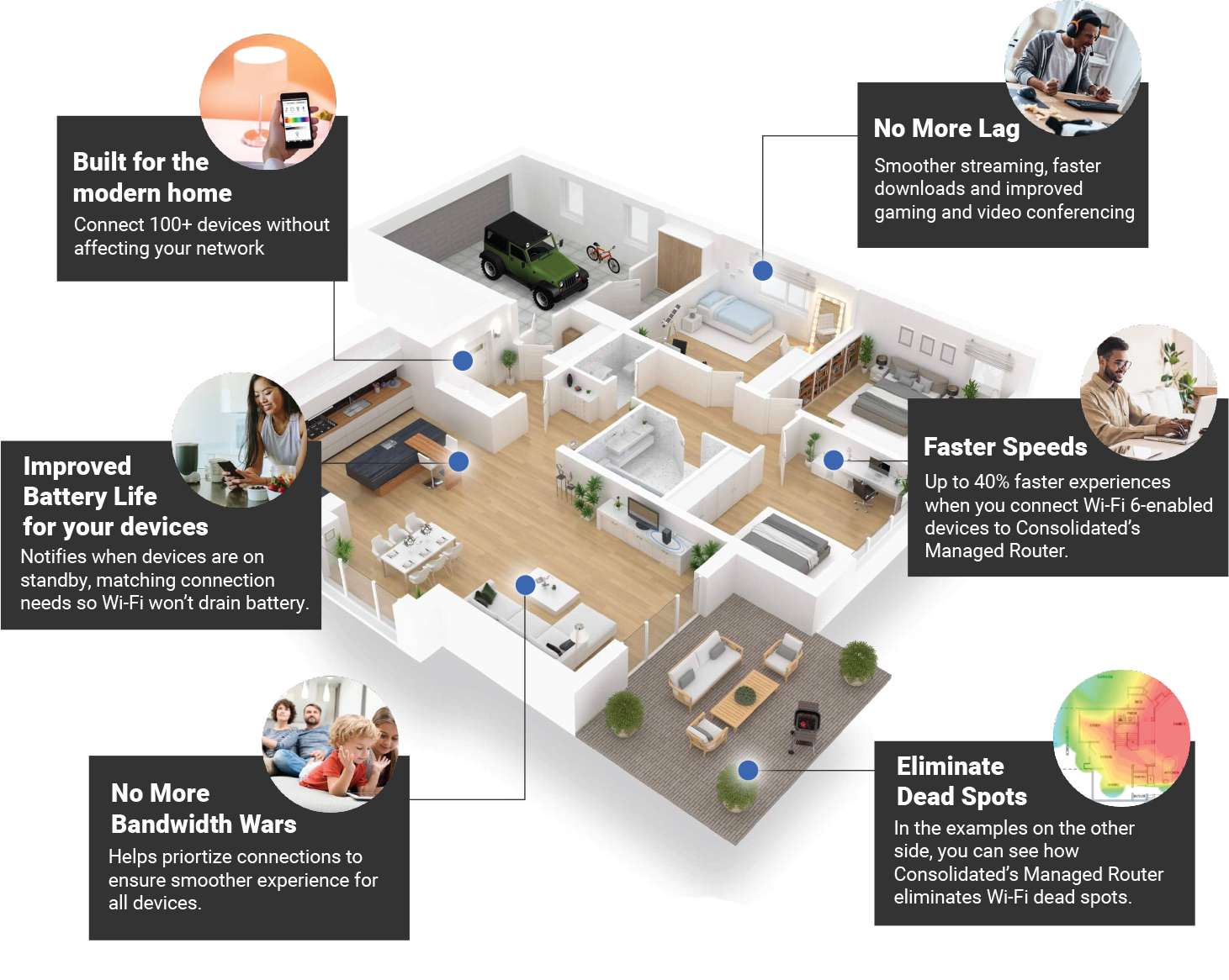 Managed Wi-Fi - Consolidated Telcom